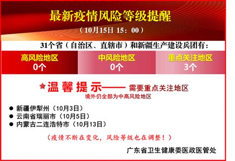 全国中高风险区清零新疆新增1例阳性病例张文宏疫苗接种目标已转变 健康160