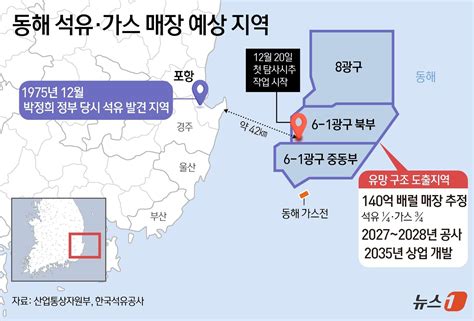 그래픽 동해 석유·가스 매장 예상 지역 뉴스1