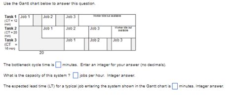 Solved Use The Gantt Chart Below To Answer This Question Chegg Com