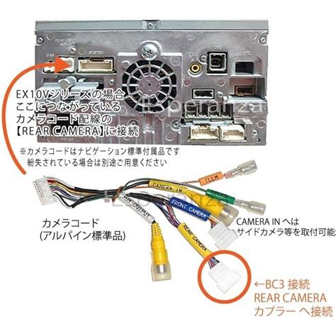 ビッグx 2010年【 Alpine アルパイン バックカメラ 接続 変換 アダプター】 Rca リバース連動 Vie X05 Vie