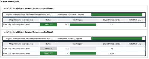 Run Interactive Workloads On Amazon Emr Serverless From Amazon Emr