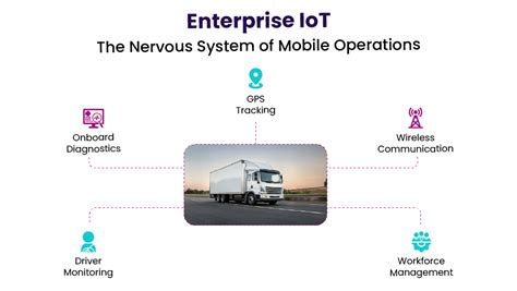 Enterprise Solutions For Iot Workforce Management And Mobility