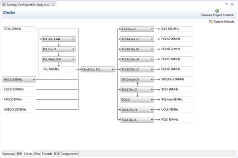 Capacitive Touch Slider On Sk S7g2 Forum Synergy™︎ Mcu Renesas Engineering Community