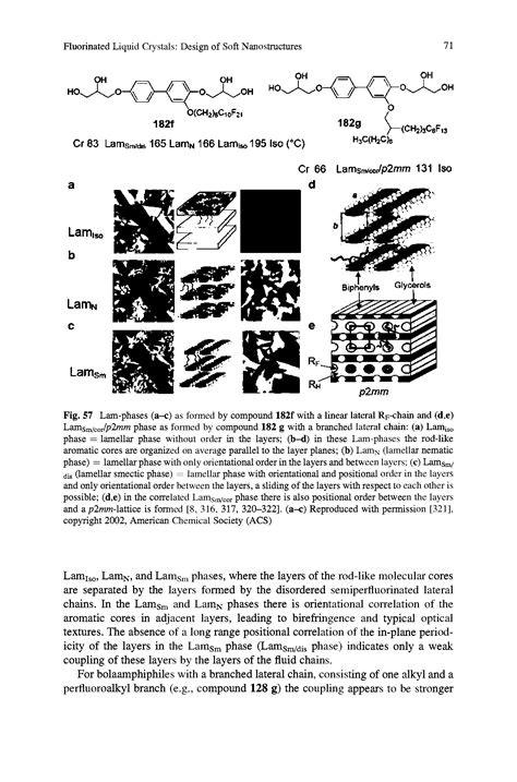 Lamellar Phases Big Chemical Encyclopedia