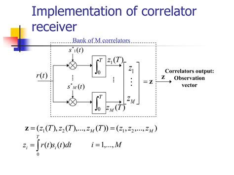 Structure Of The Optimal Receiver Deterministic Signalspptx