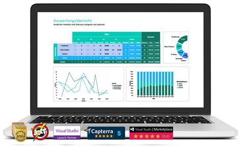 Reporting Tool List And Label Für Net Asp C C Delphi Combit