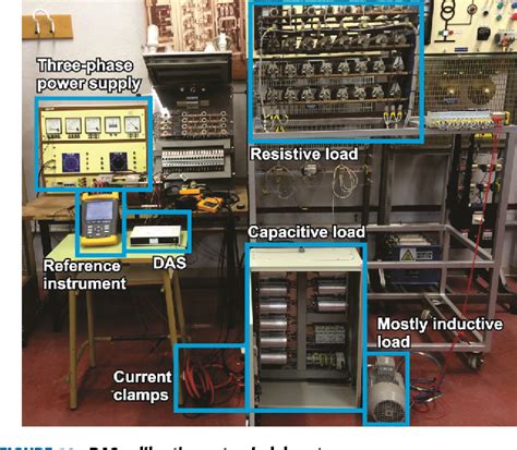 Figure 10 From Fpga Based Smart Sensor For Detection And Classification