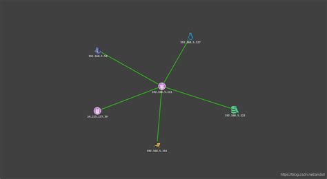Jtopo的项目实战(六)jtopo Editor Csdn博客 Jtopo的项目实战(六)jtopo Editor Csdn博客