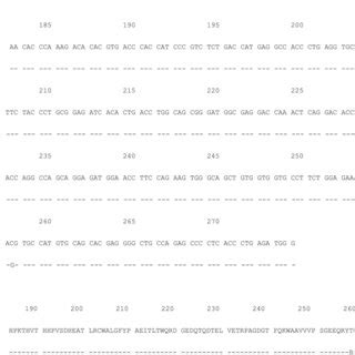 The Exon 2 Nucleotide Sequence A And Corresponding Amino Acid