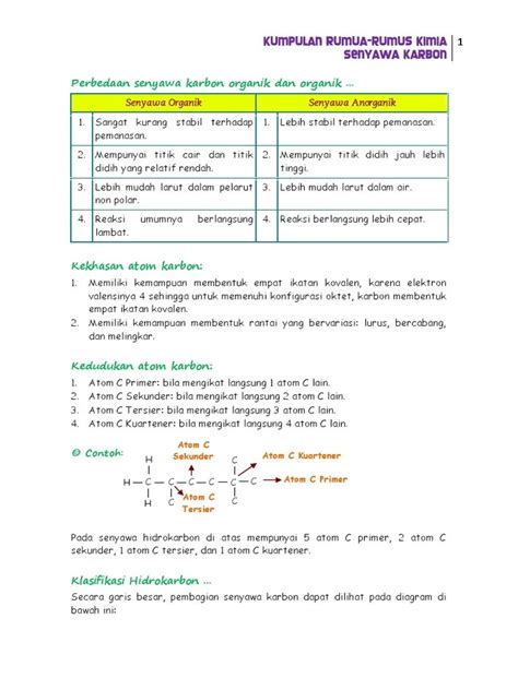 Rumus Kimia Bleaching Bit Cdn