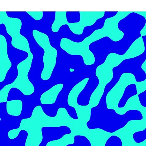 Nodal Domains Of A Random Trigonometric Polynomial In Two Space Download Scientific Diagram