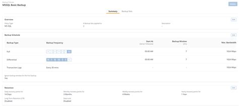 Sql Cloud Backup Data Protection For Microsoft Sql Druva