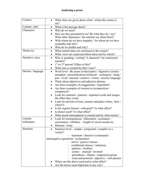 Prose Analysis Guide Context Characters Theme And More
