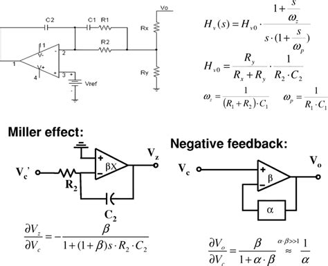 Novel Two Pole One Zero Compensator Design A Op Amp Based Compensator