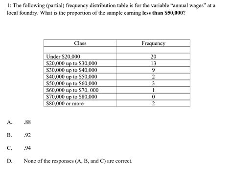 Solved 1 The Following Partial Frequency Distribution