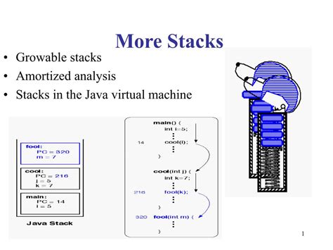 Ppt More Stacks Powerpoint Presentation Free Download Id6796