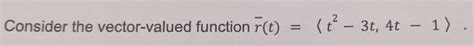 Solved Consider The Vector Valued Function Chegg