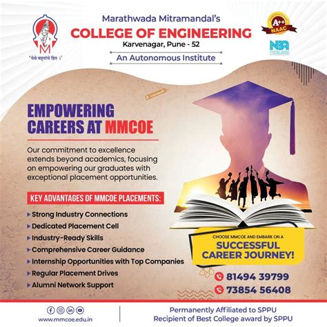 Mmcoe Dedicated Placement Cell Marathwada Mitra Mandals College Of