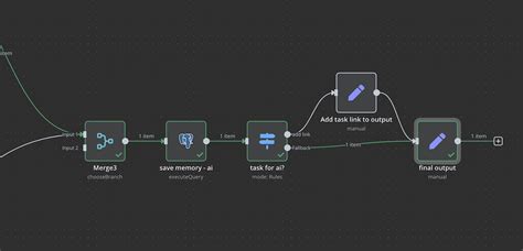 No Output Or Wrong Output From Sub Workflow Questions N8n Community