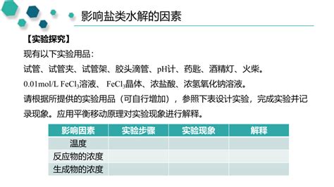 333盐类水解的影响因素 盐类水解的应用课件（共28张ppt） 2023 2024学年高二上学期化学人教版（2019）选择性必修121