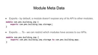 Java Modularity PDF