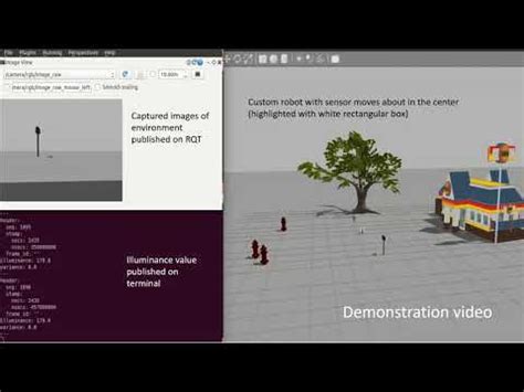 GitHub SMARTlab Purdue Ros Tutorial Gazebo Simulation ROS Tutorial By Purdue SMART Lab
