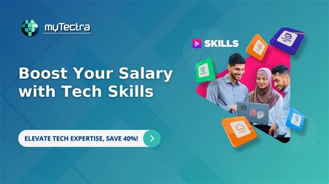 Individual Training Solutions Mytectra