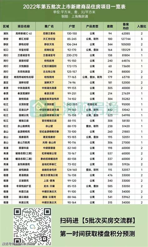松江泗泾《云顶别墅》——泗泾云顶独栋别墅图片 搜狐大视野 搜狐新闻