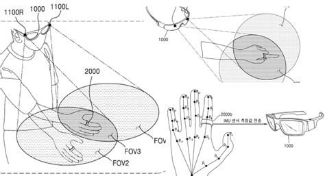 Samsung Galaxy Pulse Trademarked As Smart Ring Develops