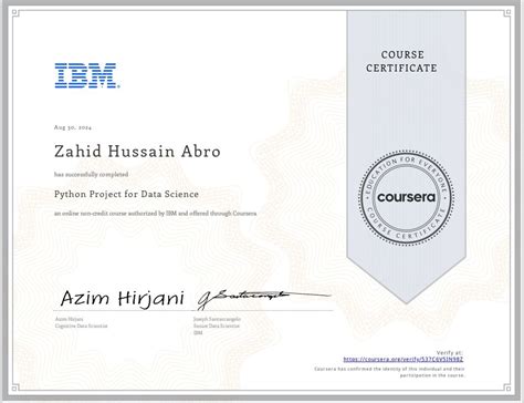 Zahid Hussain Abro On Linkedin Datascience Dataanalysis