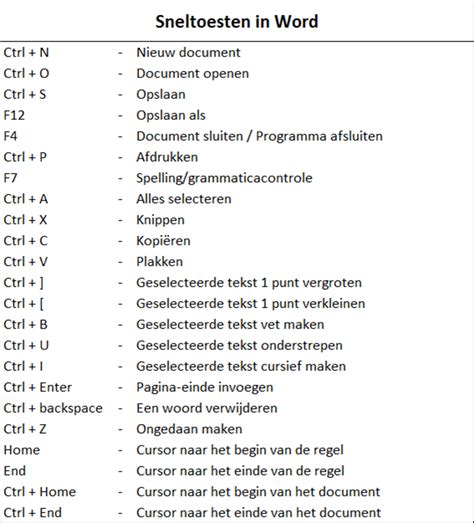 Tcp Udp Ports Artofit