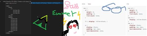 Raccourcis Installations De Emmet Sass Masamune Blog V4