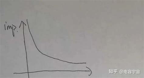 极性与非极性电容并联的作用 知乎
