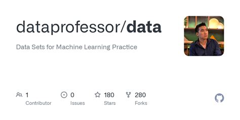 data mushrooms csv at master · dataprofessor data · github