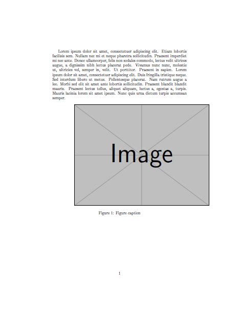 Horizontal Alignment Shift All Floats On Page Horizontally TeX