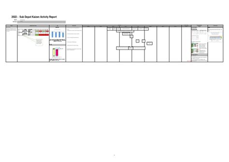 Kaizen Activity Report Selog Medan November 2022 Pdf Computing