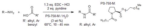 Amide Synthesis By Acylation