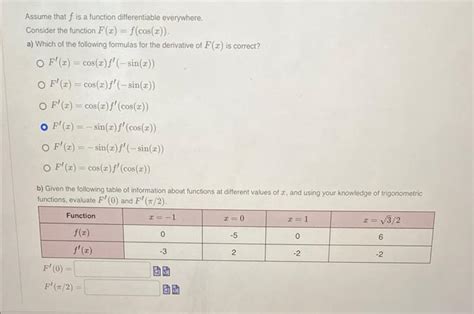 Solved Assume That F Is A Function Differentiable