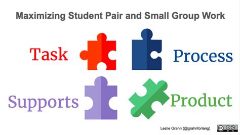 Flexible Grouping