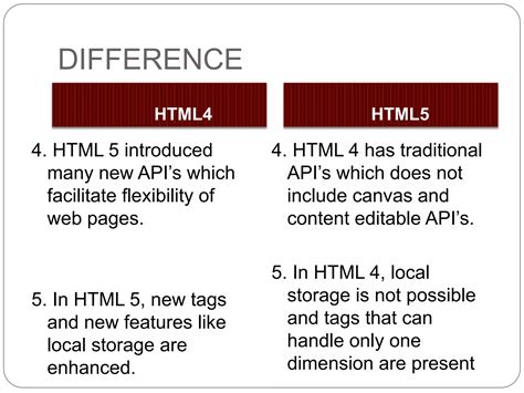 Cse Html Ppt PPT