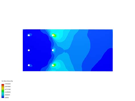 Rivet Simulation By Eljohnson Simscale