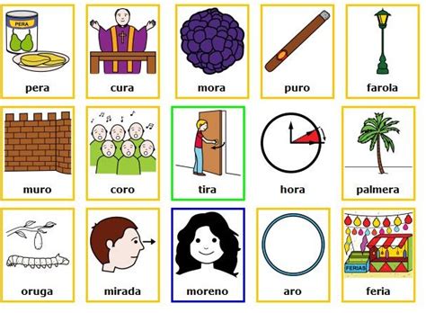 Palabras Con R Imagui