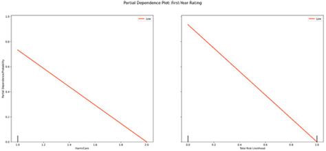 Future Internet Special Issue Affective Computing And Sentiment Analysis