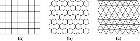 Three Kinds Of Grids That Are Made Of A The Squares B The Regular
