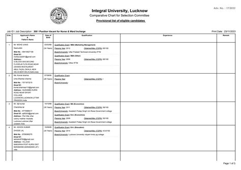 Comparative Chart Of Selection Committee Ppt