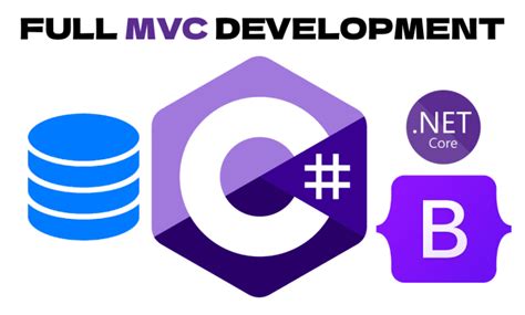 Make A Mvc Net C3 Project And Connect It To A Local Sql Database By