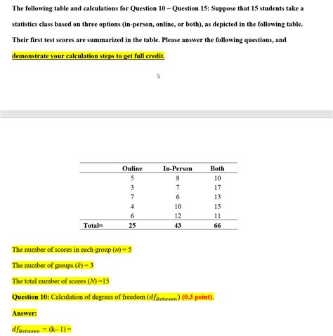 Solved The Following Table And Calculations For Question Chegg