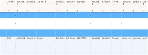 Cant Countif If No Match Smartsheet Community
