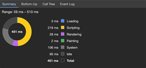 analog js vs next js vs solidstart comparing modern meta frameworks