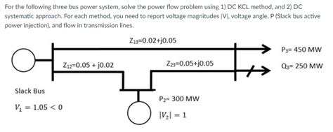Solved For The Following Three Bus Power System Solve The Chegg Com